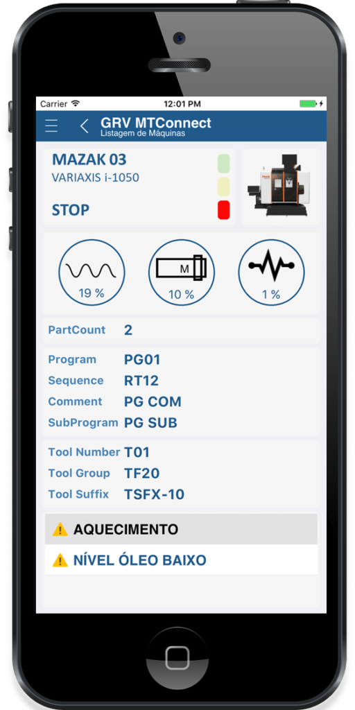 GRV Software desenvolve aplicativo utilizando MTConnect da Mazak - GRV ...
